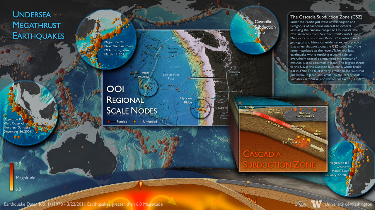 Ocean Observatories Initiative (OOI) Experts Discuss Tsunami Detection ...