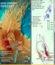 Following the Eruption and Evolution of a Submarine Volcano Live ...