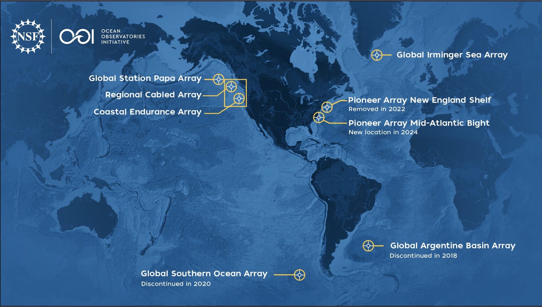 Ocean Observatories Initiative – A new era of oceanography