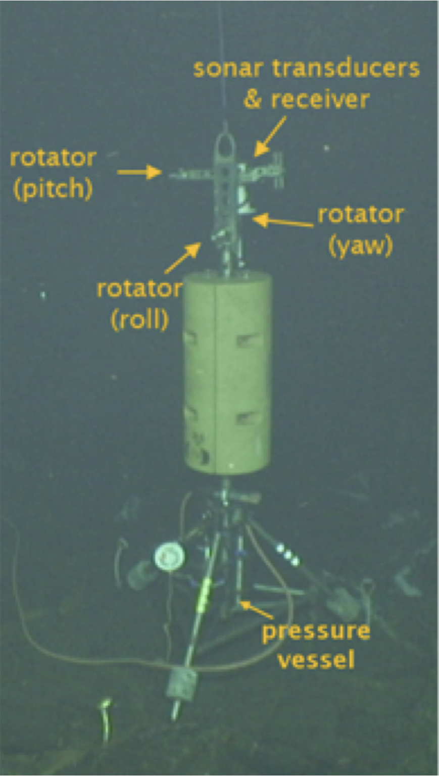 Cabled Array Vent Imaging Sonar (COVIS) – Ocean Observatories Initiative